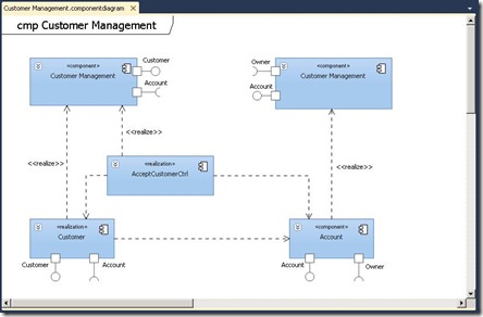 [Tutorial] UML with Visual Studio 2010 Ultimate Beta 2